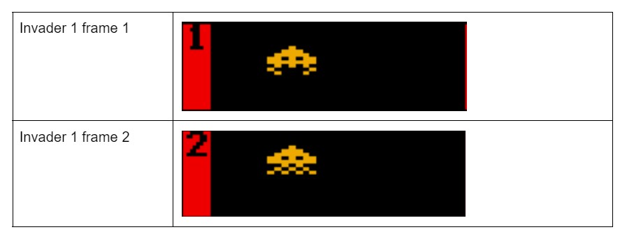 Atari ST STOS Basic #3: Speeding up Sprite Rendering: Make a thing ...